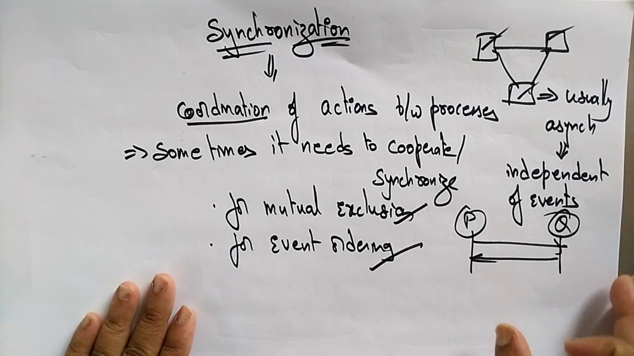 Synchronisation | Distributed Systems | Lec-48 | Bhanu Priya