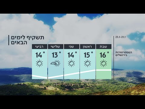 התחזית 20.01.23 | ירידה קלה במידות החום