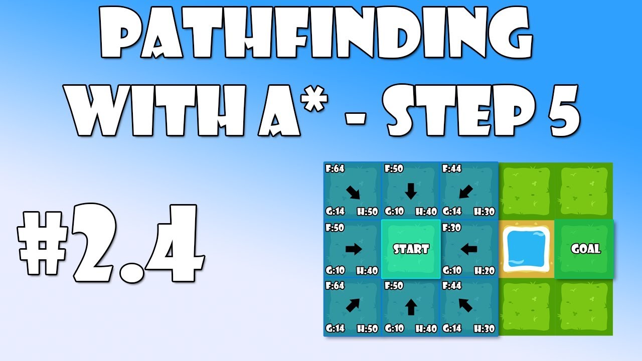 #2.4 Pathfinding with A* - Step 5