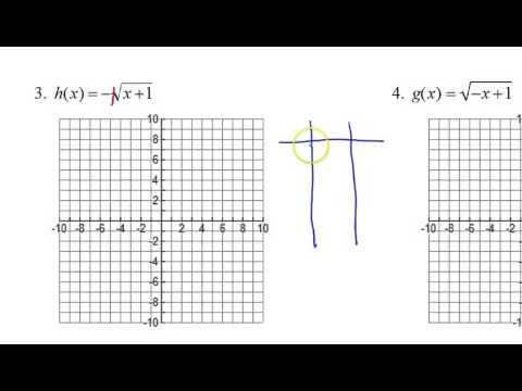 Day 1 HW #1 to #3 Graphing Square Root Functions