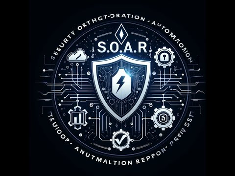 SOAR: The Future of Cybersecurity