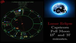 The 13 Full Moons of 2020