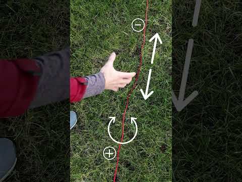 The 2 Kinds of Locator Antennae & How They Work | With Tempo's 521E Wire & Valve Locator