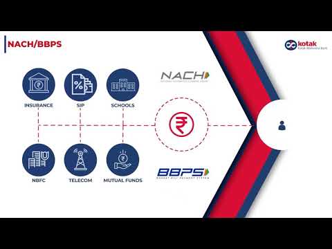 API Banking