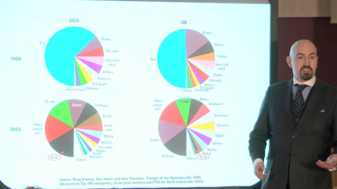 Scotland's Futures Forum Scotland 2030 Programme: Our Economy - Jamie Coleman (Codebase)