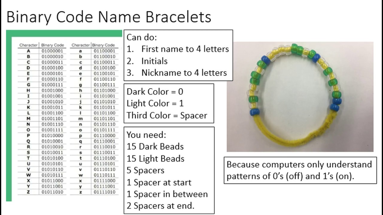 Binary Code STEM Challenge