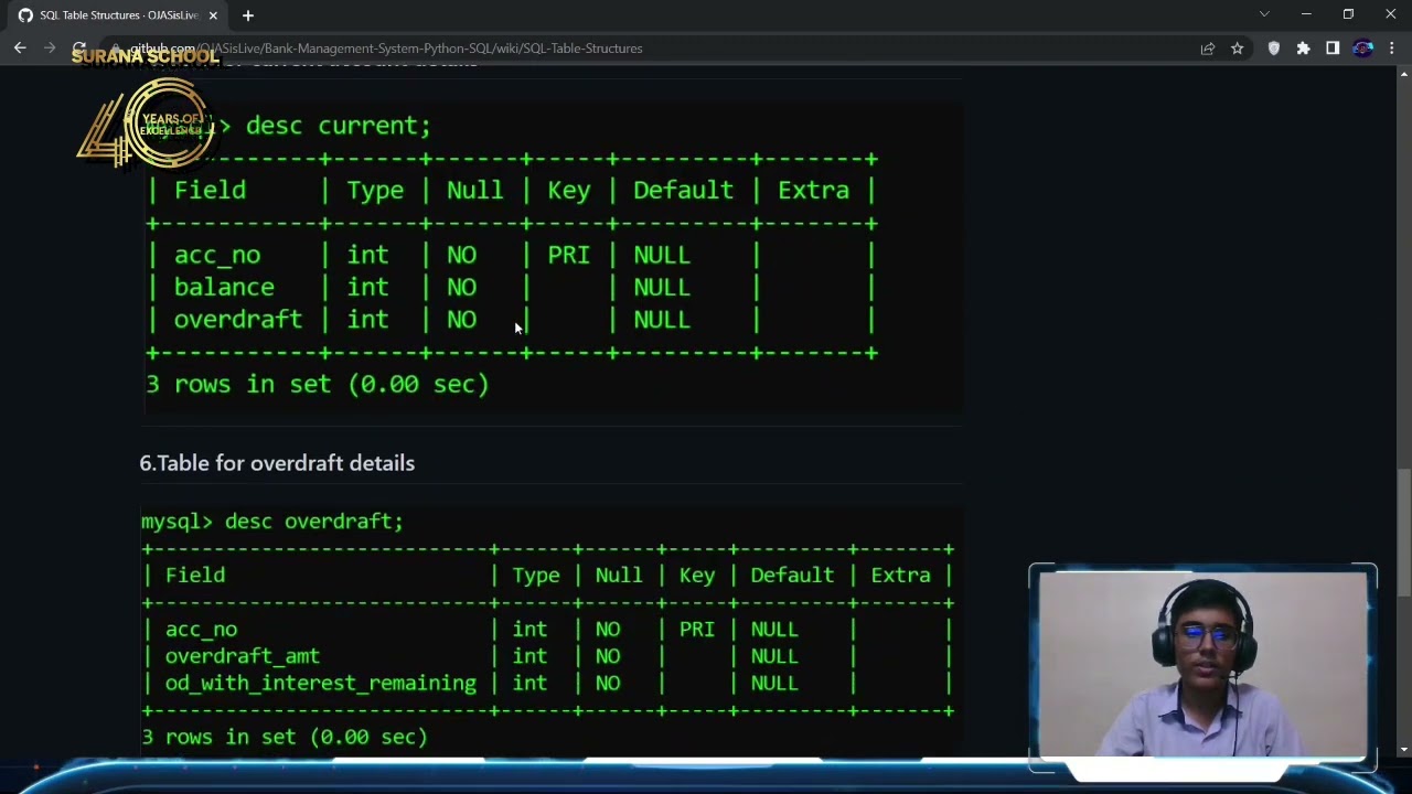 Bank Management System using Python & SQL