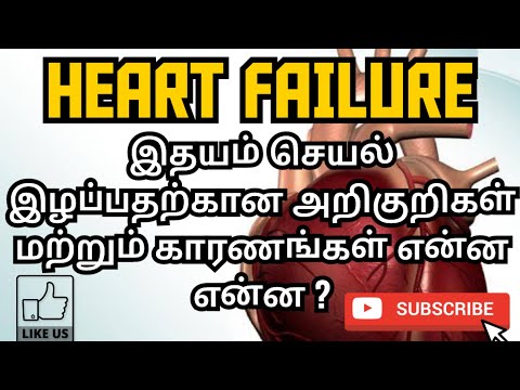 HEART FAILURE | CONGESTIVE HEART FAILURE | CAUSES | SYMPTOMS | PATHOPHYSIOLOGY|PHARMA TAMIL|RK|#206