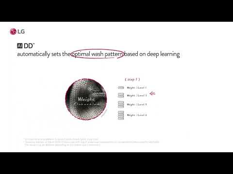 LG Washing Machine - AI DD™