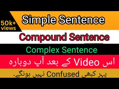 Simple, Compound and Complex Sentence | compound sentence structure | Grammar English in Urdu/Hindi