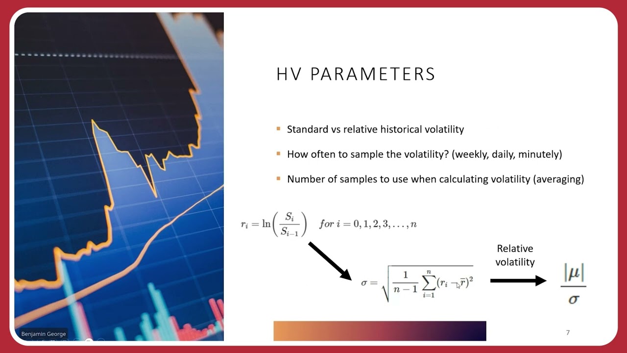 Theory to Practice: Historical vs Implied Volatility