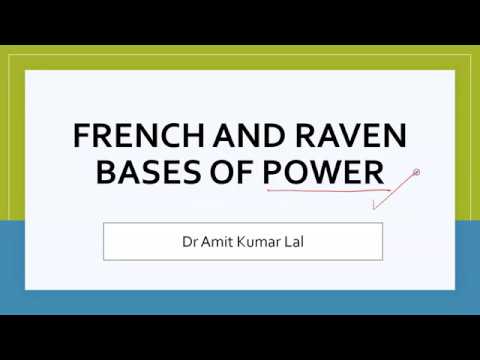 Organisational Politics -Bases of Power - French and Raven's 5 Powers ...
