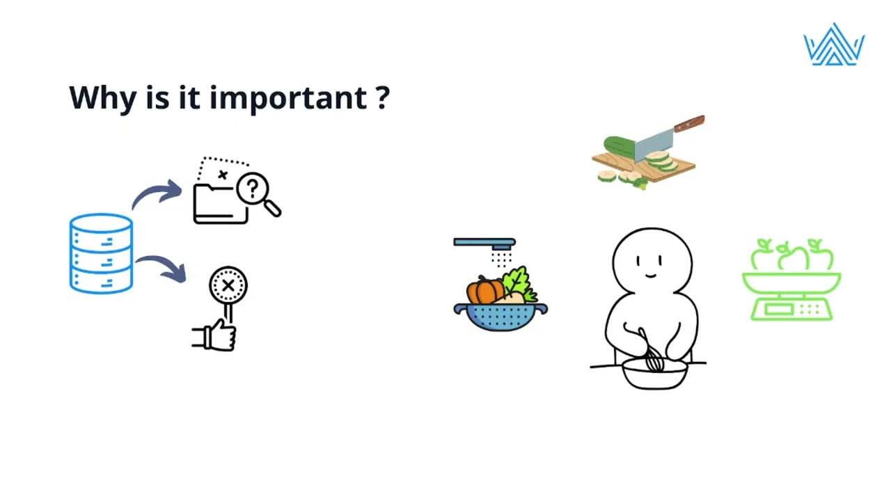 5 Welcome to Part 1   Data Preprocessing