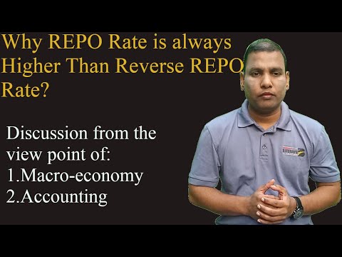 Why repo rate is higher than reverse repo rate?