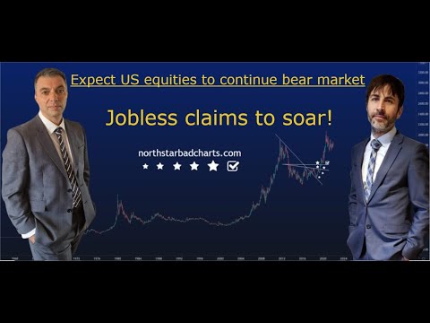 US Equities to continue bear market - Black Swan event on horizon
