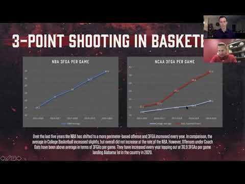 Nate Oats Stats - JT Class