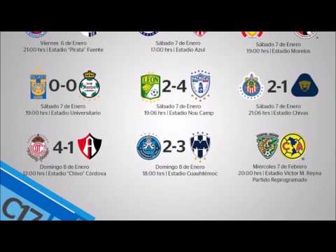 Tabla General, Goleadores y Descenso JORNADA 1 Clausura 2017 | Liga MX