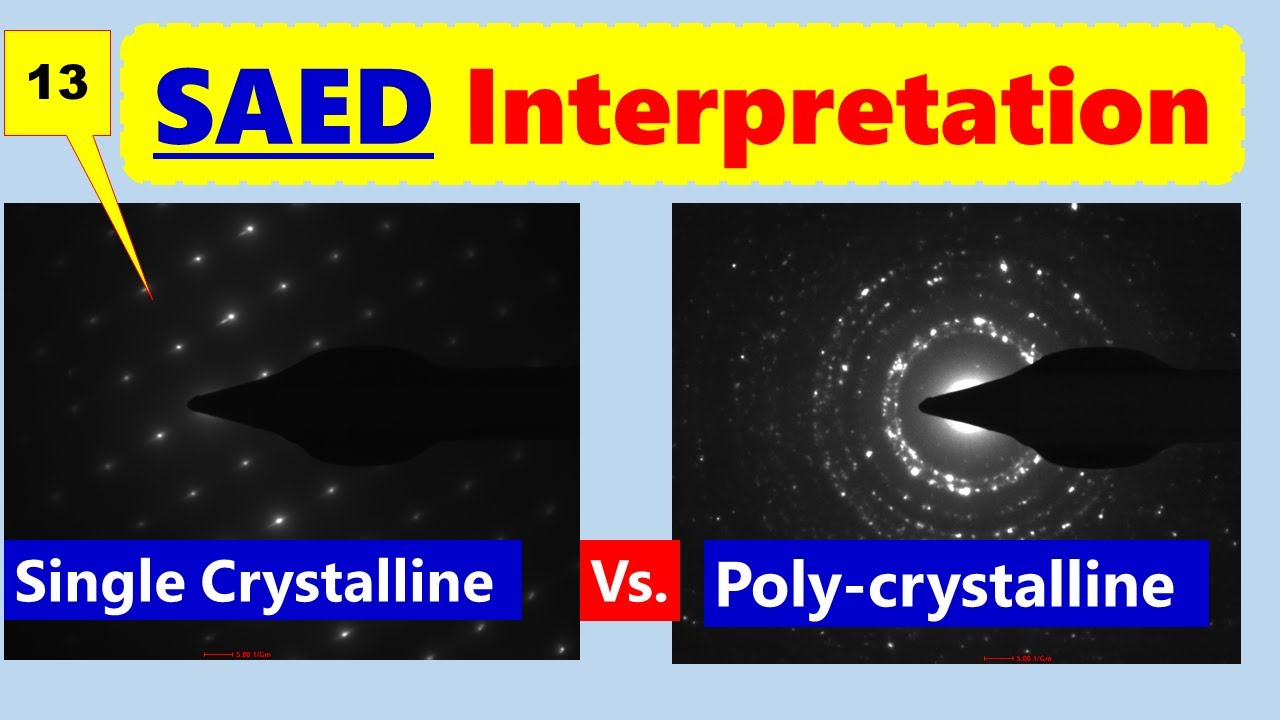SAED, Selected Area Electron Diffraction Pattern:  A Single Vs. Poly-crystalline Material