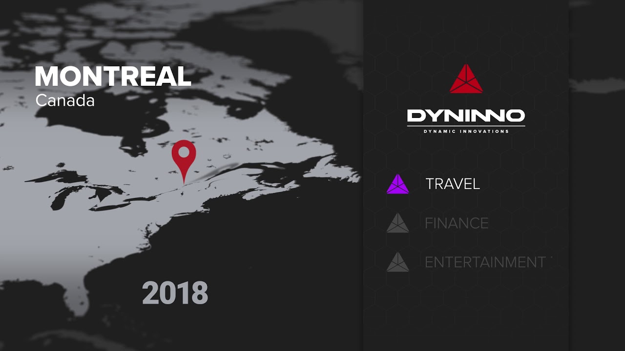 The global expansion of DYNINNO Group