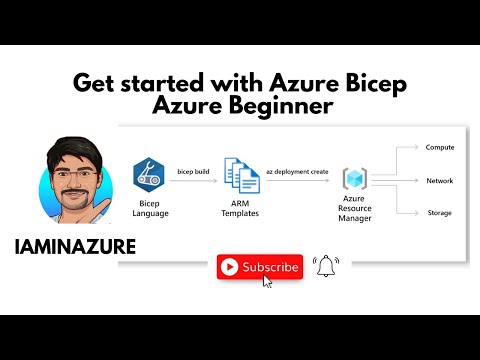 Get started with Azure Bicep | Azure Beginner | Part-1