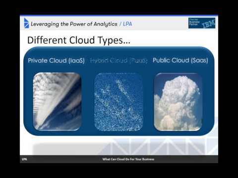 What Can Cloud Do For Your Business?