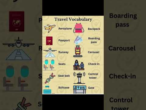 Travel Vocabulary || English Vocabulary Happy English