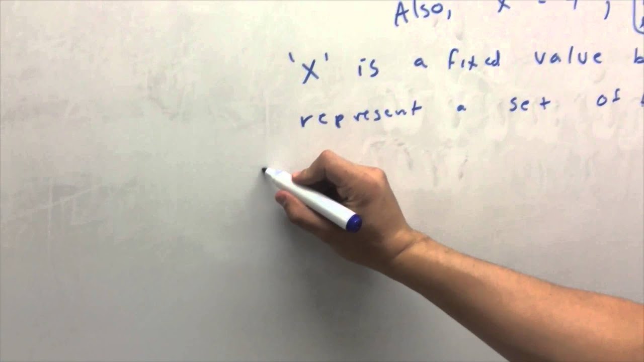 Common Misconceptions in Algebra