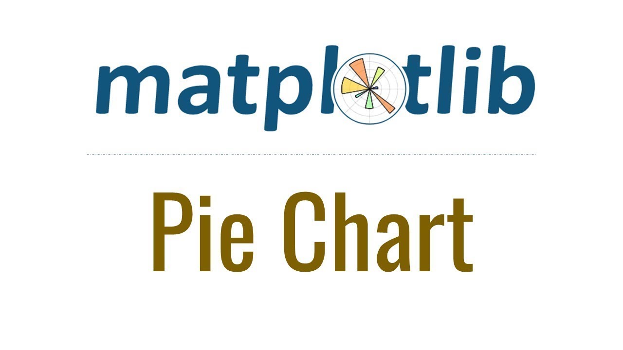 Gráficos circulares con matplotlib (pie chart)