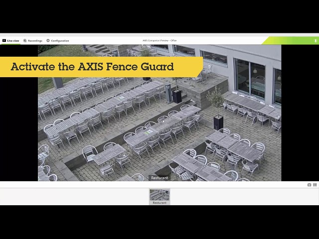 Axis Encoder P7304 4 Kanal