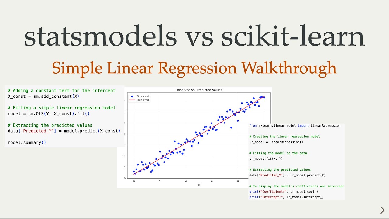 statsmodels or scikit-learn? Introduction to Simple Linear Regression with Python