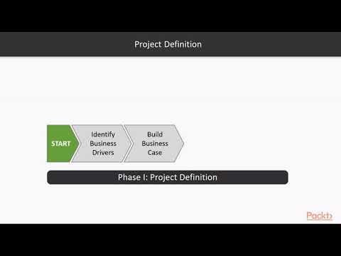 Learn Designing and Deploying VMware Horizon View 7 Phase I – Project Definition | packtpub com ...