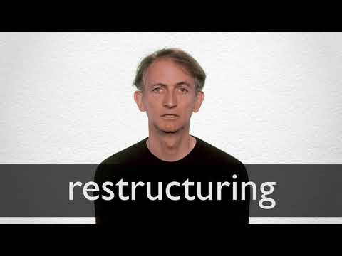 RESTRUCTURING Synonyms | Collins English Thesaurus