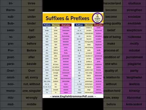 PREFIX! 30+ English PREFIXES/ Suffix That’ll Help You Understand Hundreds of New Words #shorts