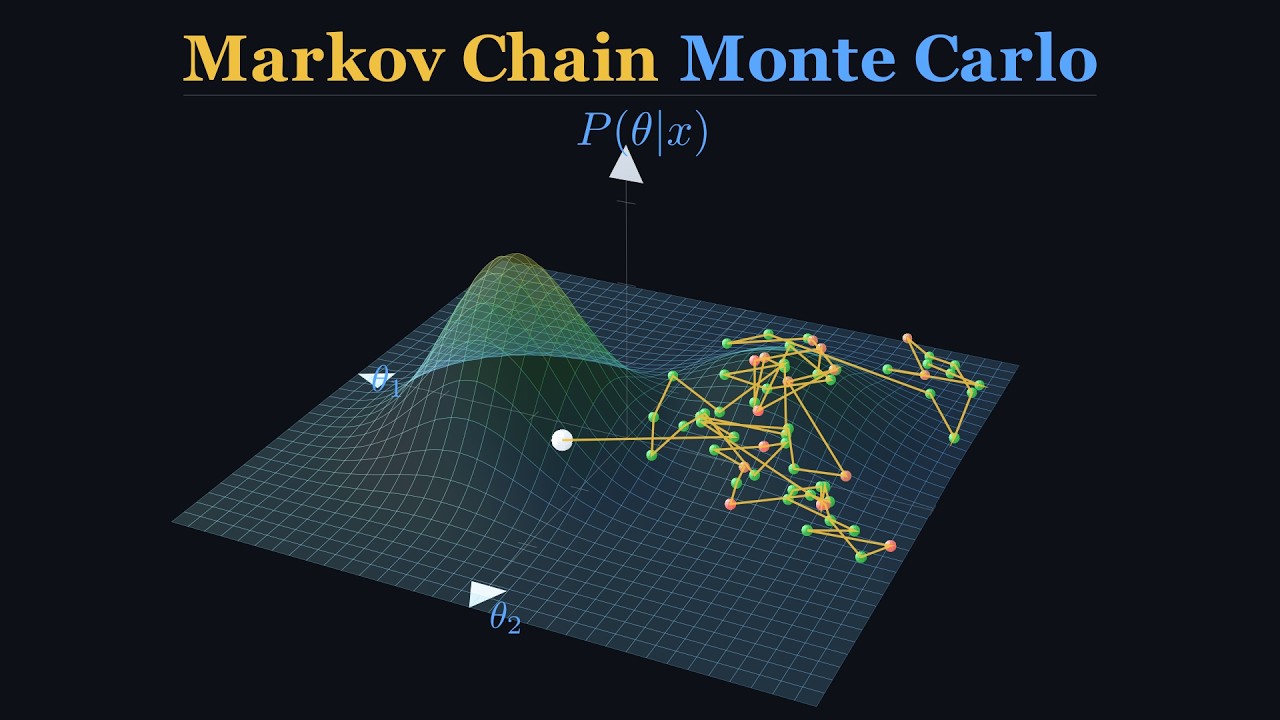 The Algorithm That Made Modern AI Possible
