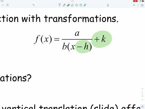 [Alg2] Graphing Reciprocal Functions: Reading Transformations from Equations