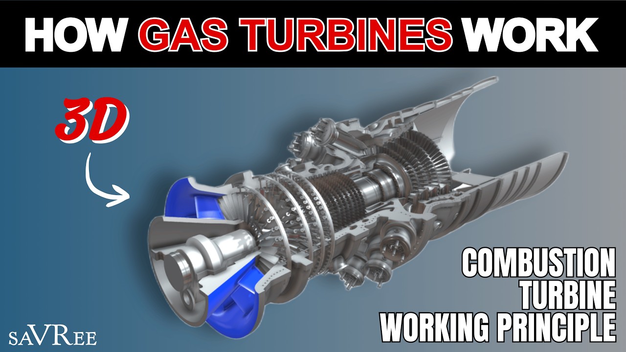 Understanding Gas Turbines: The Mechanics Behind Combustion Turbines ...