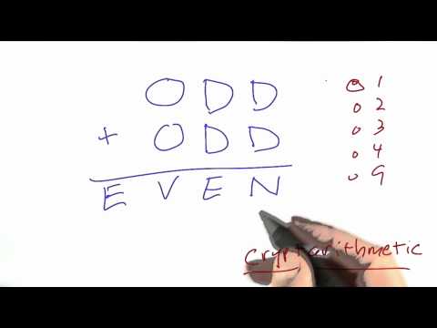 Learn Odd Or Even Design of Computer Programs - Mind Luster