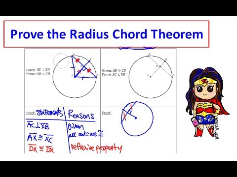 Proof of Radius Chord theorem