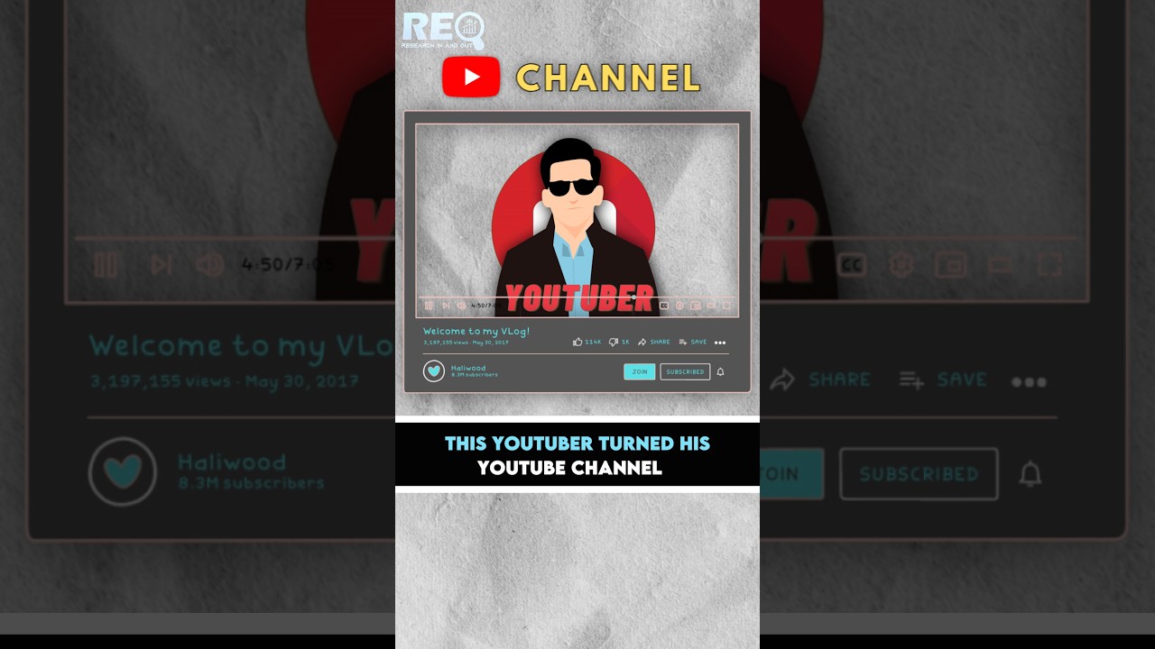 The Inspiring Story of a Founder #researchinandout #unacademy #edtech #education