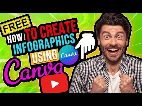 How to Make Infographics Design in 5 Steps - Guide For Beginners - Canva Tutorial