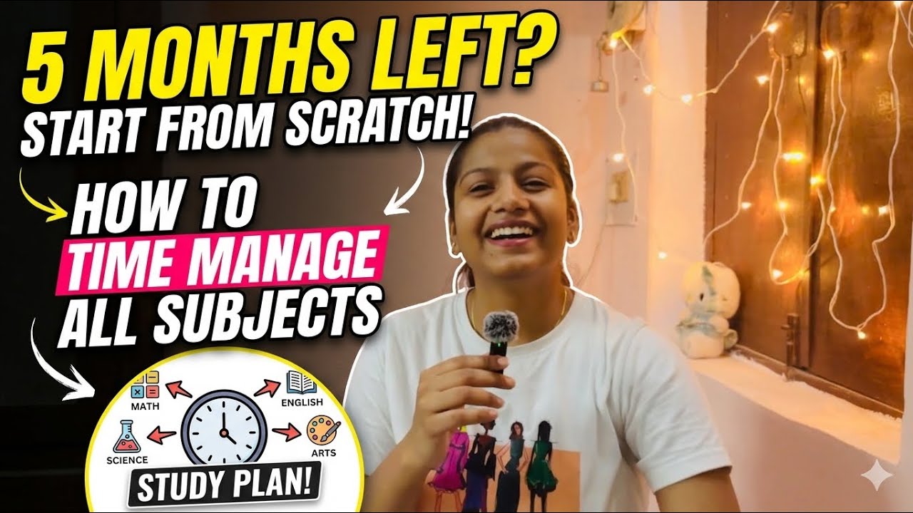 Banking Preparation 2026 | Subject-wise Time Table + 5 Month Plan #ibps #ibpspo #sbipo #sbi