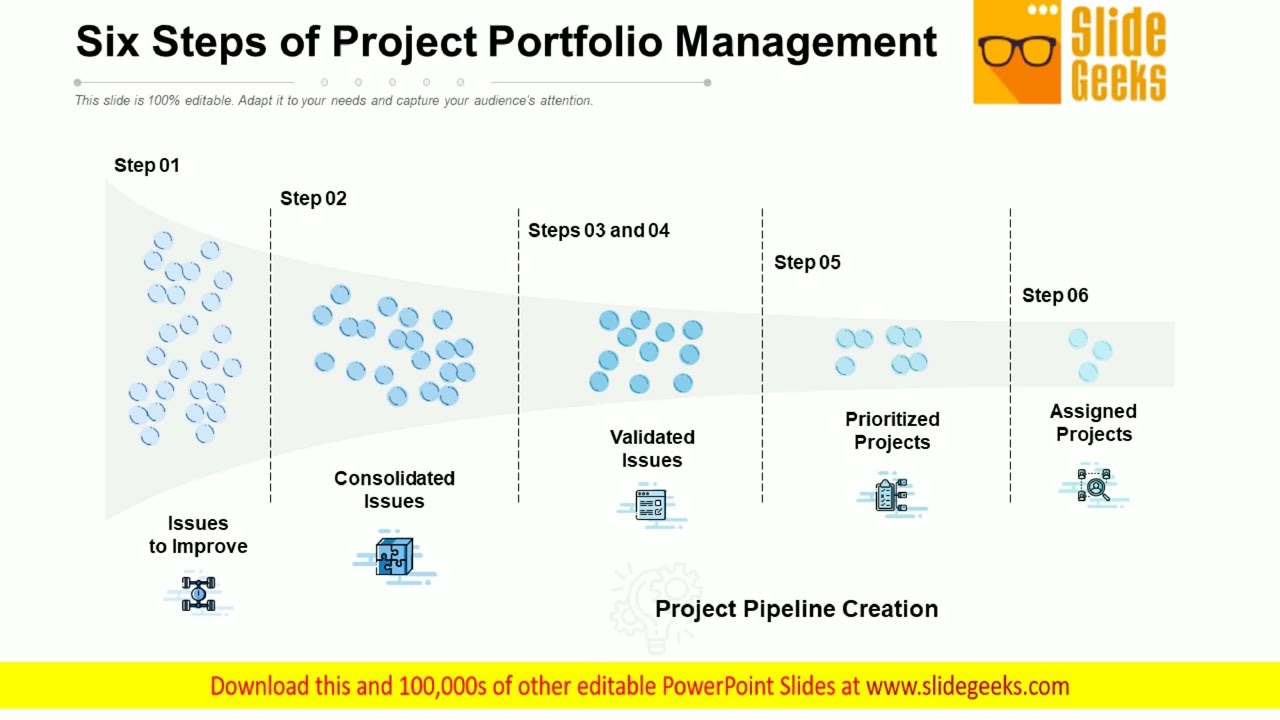 Six Steps Of Project Portfolio Management Ppt Powerpoint Presentation Outline Example