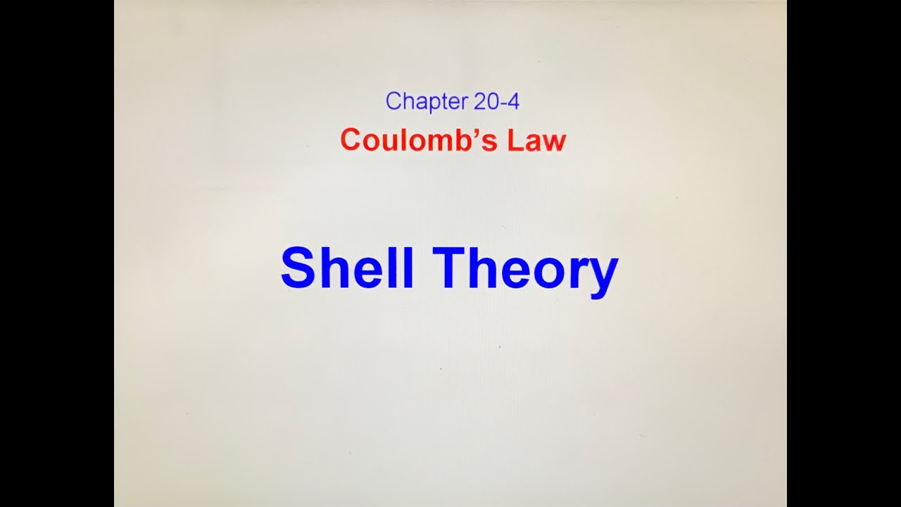 1204 Shell Theory