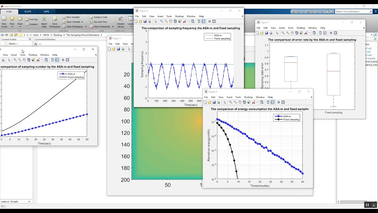 XOOM PROJECTS- Final Year Projects Bangalore, Chennai, Hyderbad ...