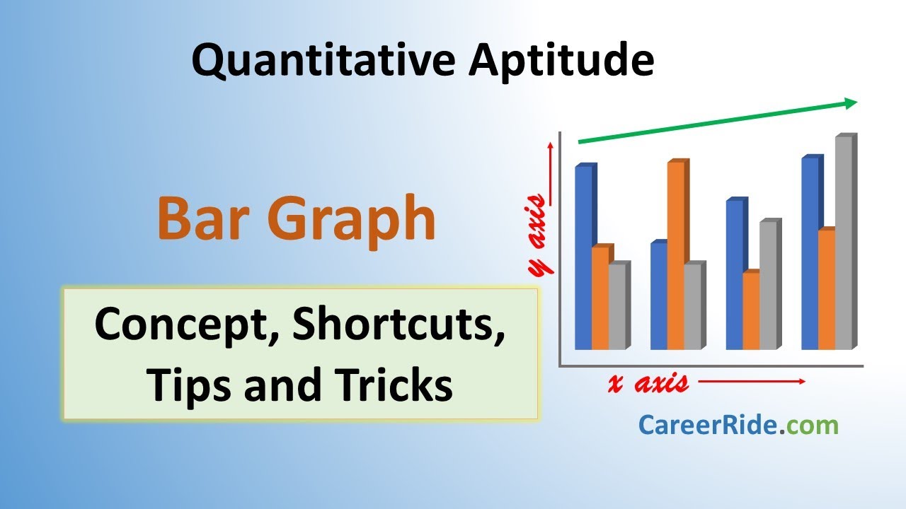 Mastering Bar Graphs: Essential Shortcuts and Tricks for Placement ...