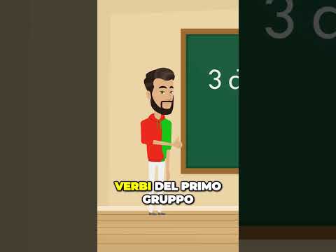 Easily Conjugate Verbs in Italian's Future Tense and Go Fluent!