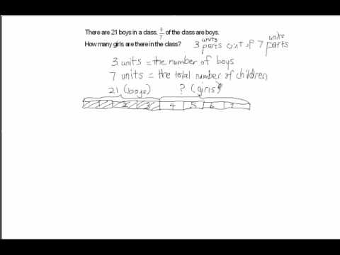 P4 Problem sum on Fractions | Education4communitylearning's Blog