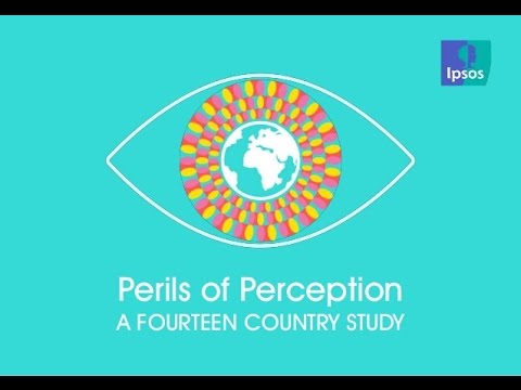 Ipsos | Perils of Perception