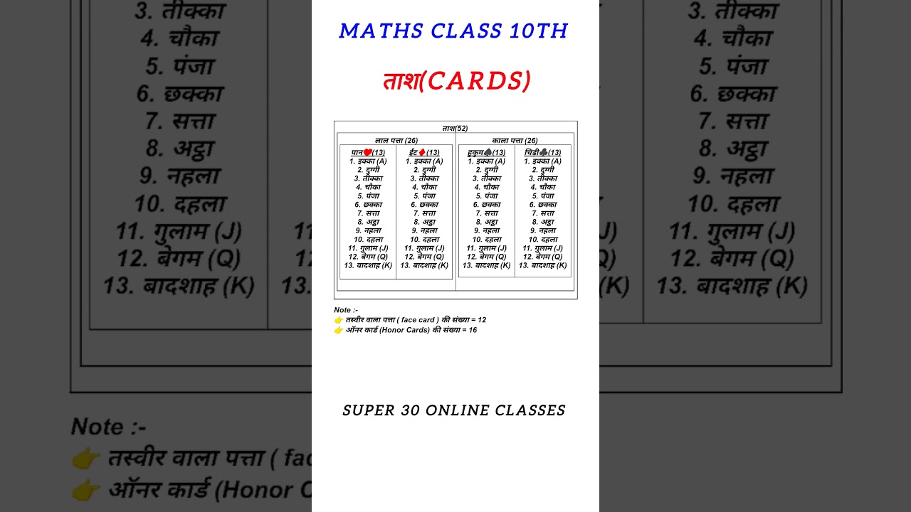 Cards|probability chapter 15 |class 10 maths|probability|cards questions| cards trick class 10|maths