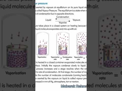 Vapour pressure #Chemistry 9th FBISE | Boiling point Chemistry 9th FBISE | #chemistry #9th